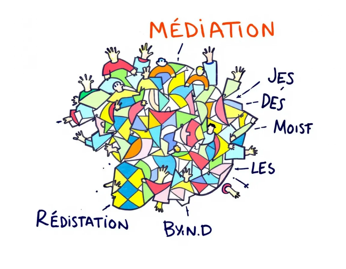 Médiation : Un Outil Efficace pour Résoudre les Conflits - Droit des ...